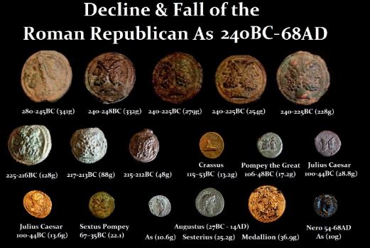 Economics In Ancient Rome Beyond Frontiers: Ancient Rome And The